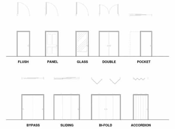 23 Most-Popular Types of Interior Doors & What Styles To Use