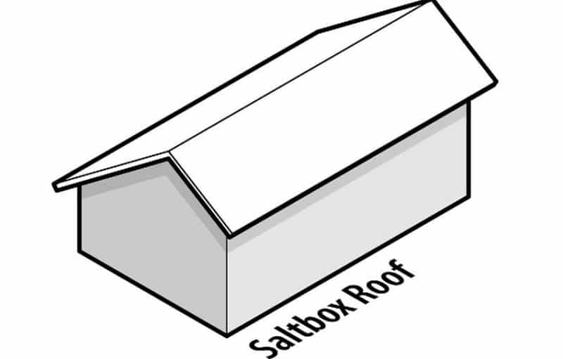 Experts Guide to Roof Types and Their Benefits
