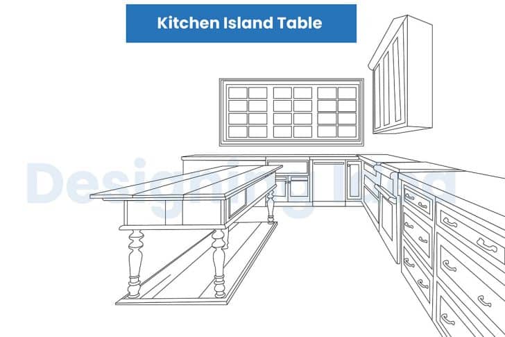 Types of Kitchen Islands (Pros & Cons) - Designing Idea