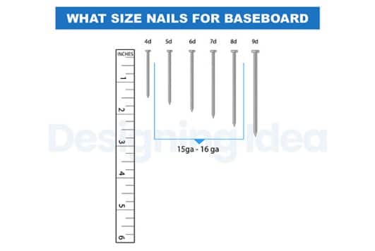 The Ultimate Guide To Nail Size For Baseboard Molding Stop Guessing Start Nailing