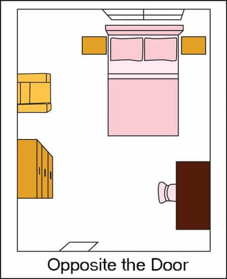 Bed Placement (Best Layout Ideas) - Designing Idea
