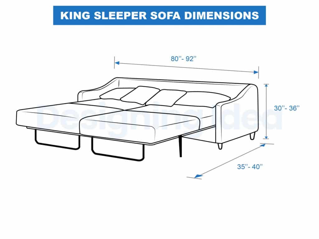 What Are The Standard Sofa Dimensions?