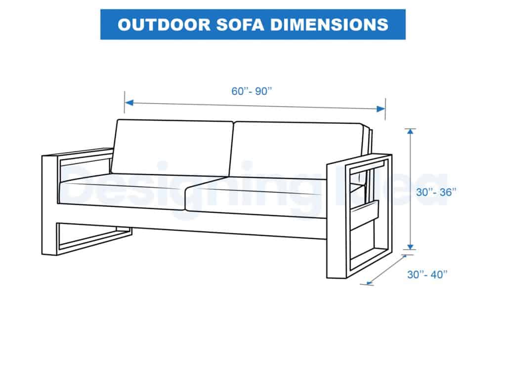 What Are The Standard Sofa Dimensions?