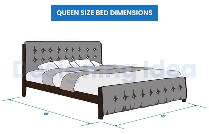 Full vs Queen Size Bed (Dimensions Guide)