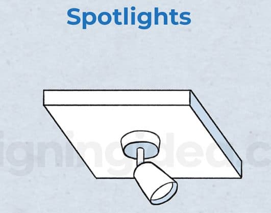 Popular Types of Lighting Fixtures For The Home (Design Guide)