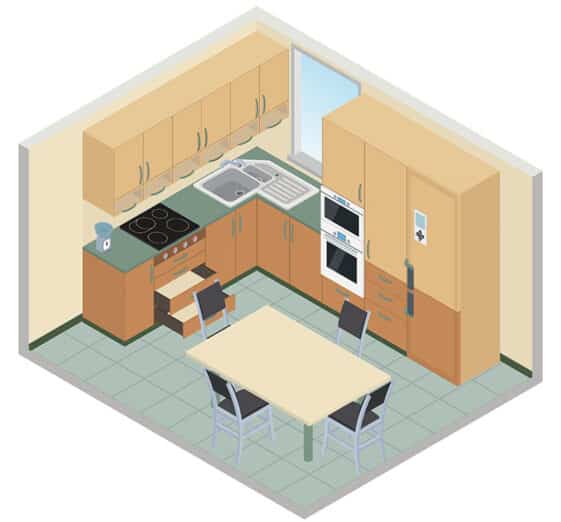 What Are The 6 Types Of Kitchen Layouts
