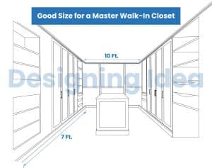 Walk-In Closet Dimensions For Maximizing Your Space