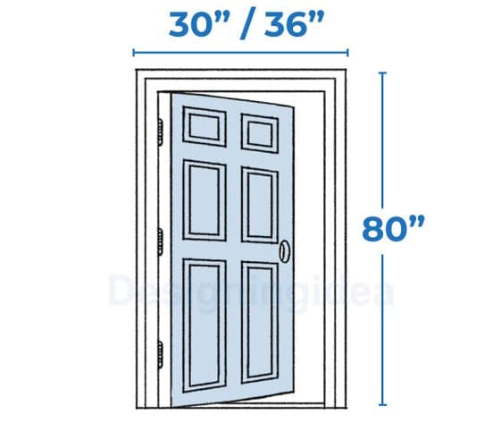 7 Standard Interior Door Size Options Explained