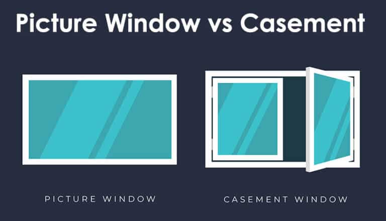Picture Windows (Types, Designs & Buying Guide)