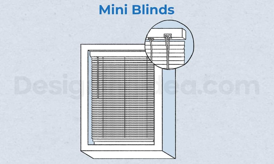 What Are The Different Types Of Window Blinds?