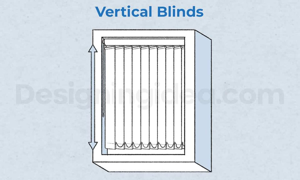 What Are The Different Types Of Window Blinds?