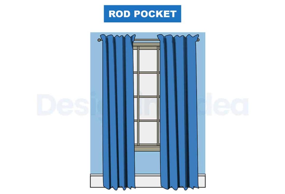 40 Types of Curtains (Ultimate Design Guide)