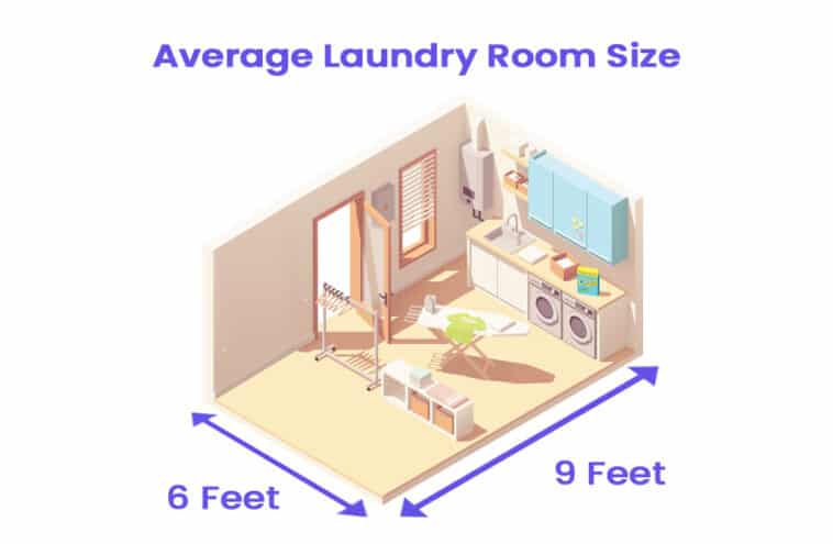 7 Popular Laundry Room Dimensions For Every Home