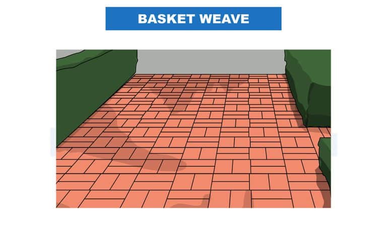 Inspiring Paver Patio Ideas For A Beautiful Backyard