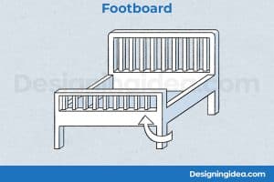 Parts Of A Bed (Types & Designs)