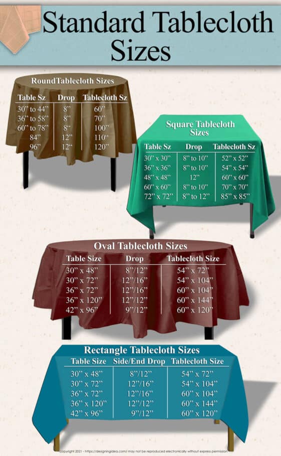Tablecloth Sizes Dimensions Guide 