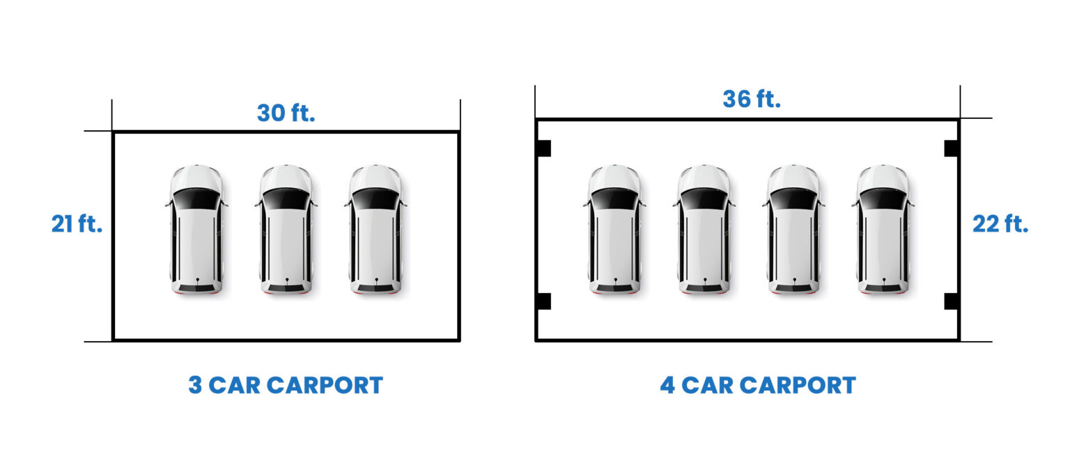 Carport Sizes (Standard Types & Dimensions)