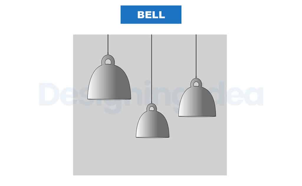 25 Types Of Lamp Shades (Design Styles)