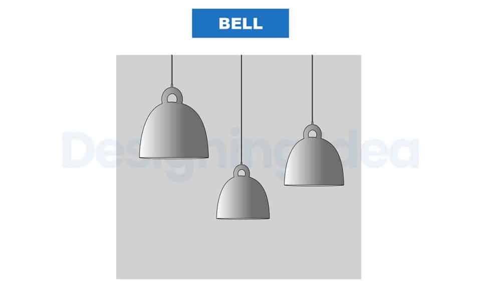 25 Types Of Lamp Shades (Design Styles)