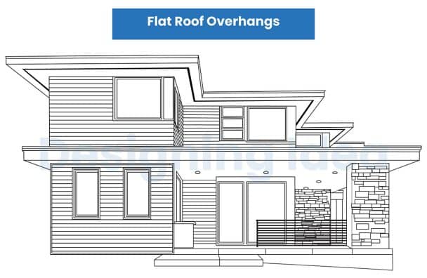19 Types of Roof Overhangs (Design Pictures)