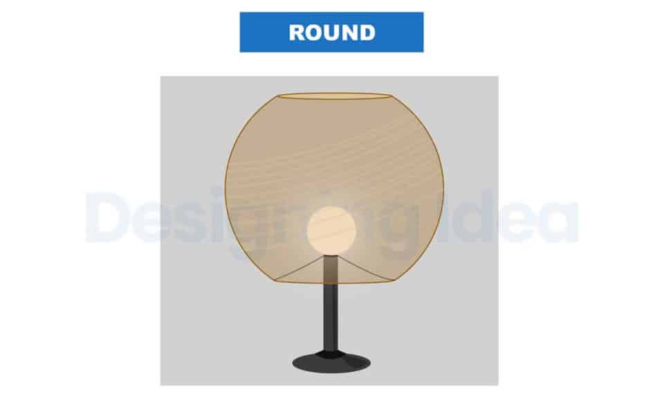 25 Types Of Lamp Shades (Design Styles)