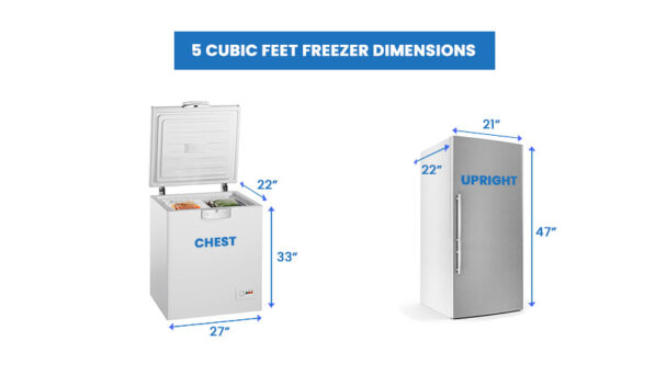 Top 15 Freezer Sizes For Home Use (Dimensions Guide)