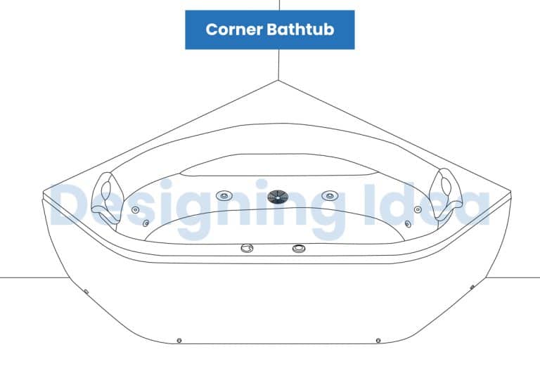 24 Types of Bathtubs To Choose For Your Bathroom Design