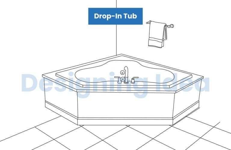 24 Types of Bathtubs To Choose For Your Bathroom Design