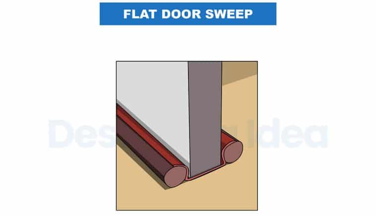 15 Types of Door Sweeps and Under Door Seals