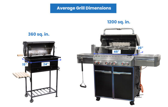Grill Dimensions (Best Sizes for Patio & Deck)