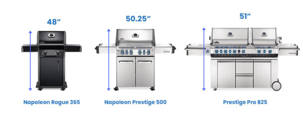Oven Sizes (Standard Single, Double & Wall Dimensions)