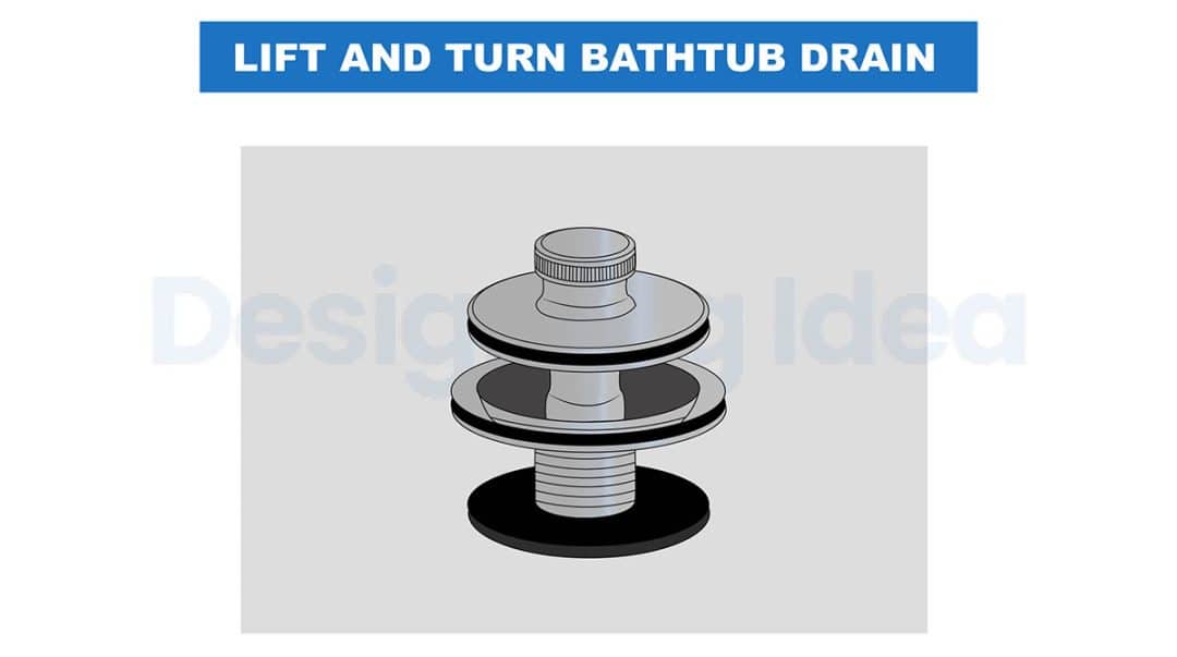 7 Types Of Bathtub Drains (Stopper & Strainer Guide)