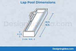 Swimming Pool Sizes (Dimensions & Design Guide) - Designing Idea