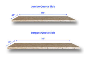 Everything to Know About Quartz Slab Sizes: Standard Dimensions
