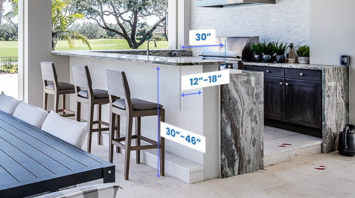 Outdoor Kitchen Dimensions (Sizes & Floor Plans)