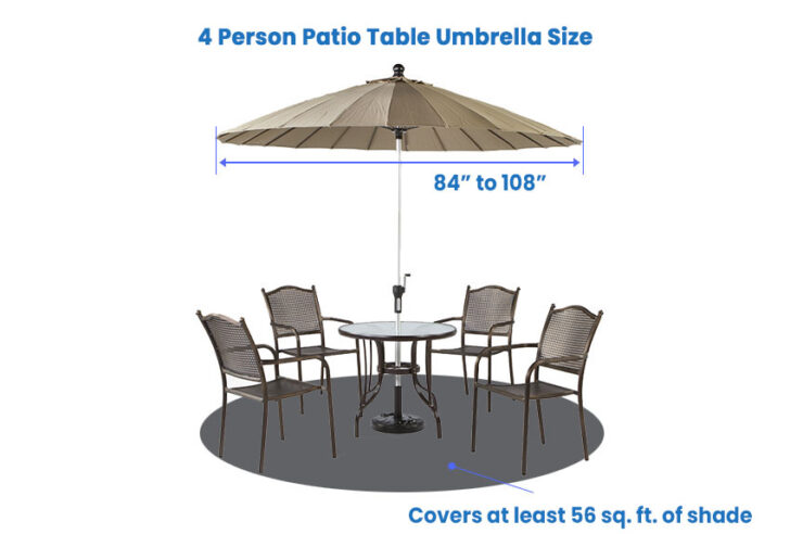 Patio Table Umbrella Size (Popular Measurements)