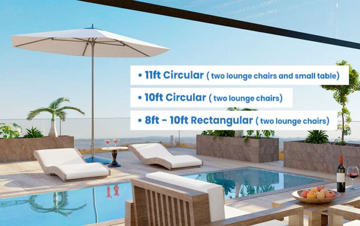 Patio Umbrella Sizes (How to Measure & Choose)