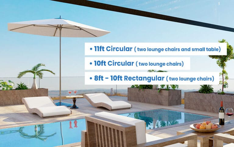 Patio Umbrella Sizes (How to Measure & Choose)