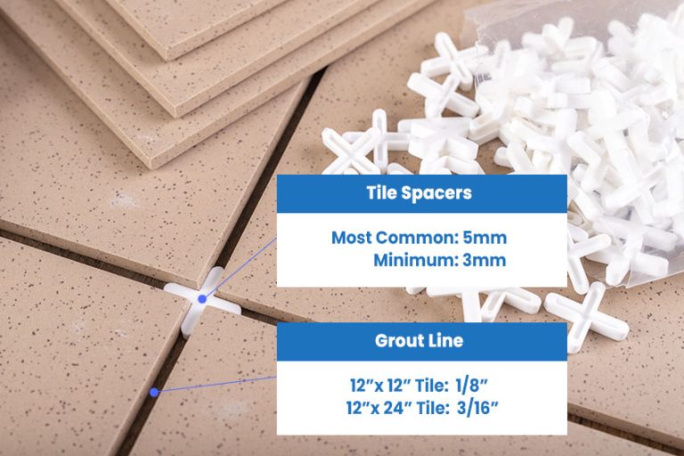 Floor Tile Sizes Standard Dimensions Guide