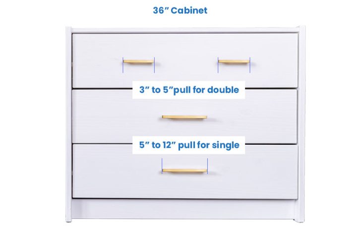 What Size Cabinet Pulls For Kitchen Designs?
