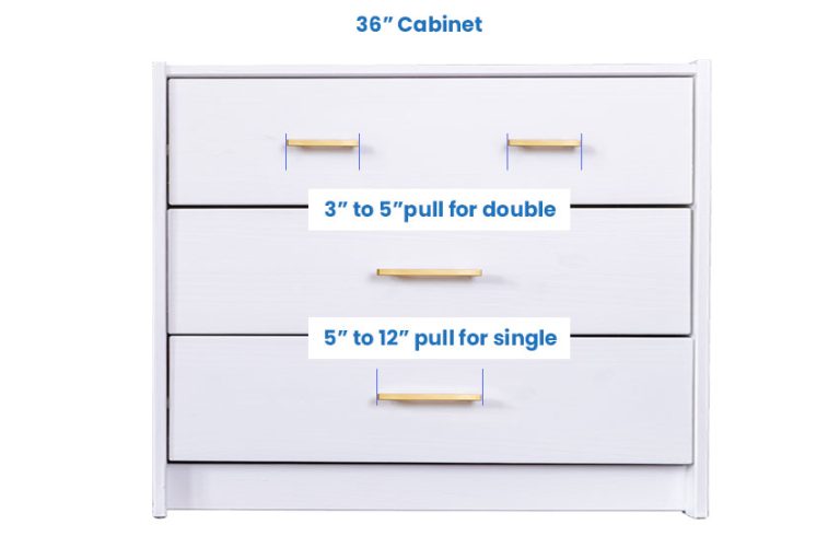 What Size Cabinet Pulls For Kitchen Designs?