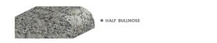 Granite Countertop Edges (Profile Types & Designs)