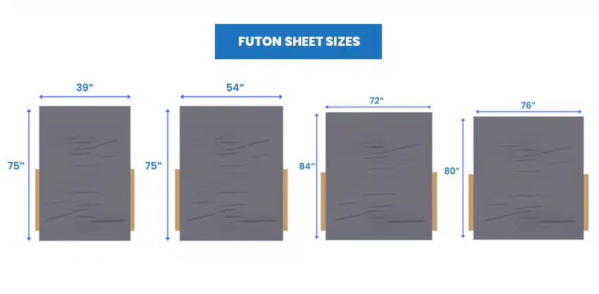 What Size Sheets Fits A Futon Designing Idea