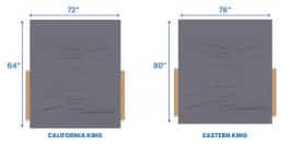 What Size Sheets Fits A Futon?