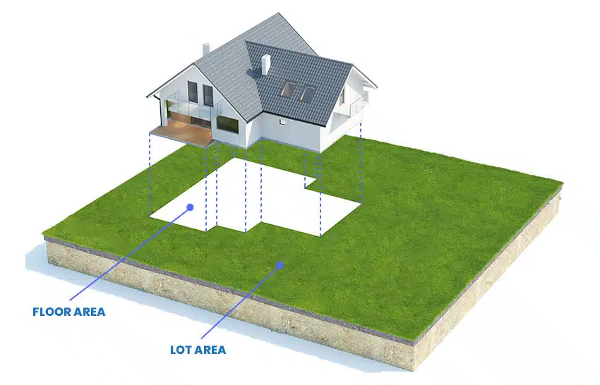 What Size House Will Fit On My Lot? - Designing Idea What Size House Will Fit On My Lot? - Designing Idea
