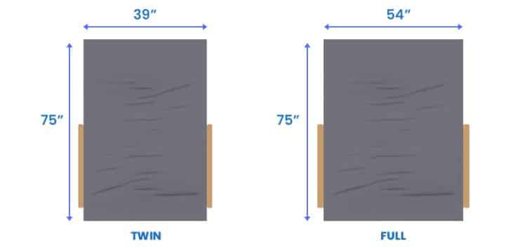 What Size Sheets Fits A Futon?