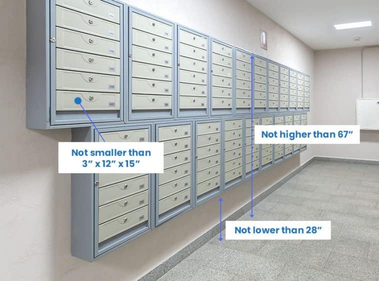 Mailbox Dimensions Standard USPS Sizes Mailbox Dimensions Standard USPS Sizes