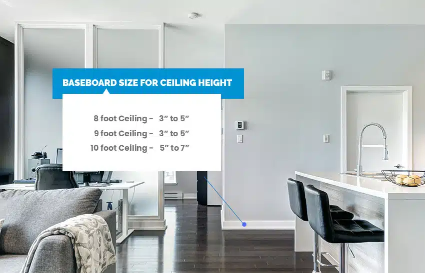 Baseboard Sizes Standard Ceiling Dimensions Designing Idea