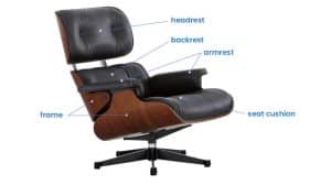 Parts Of A Chair (Dining, Office, Rocking & Recliner)