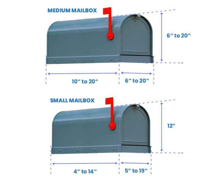 Mailbox Dimensions Standard USPS Sizes Mailbox Dimensions Standard USPS Sizes